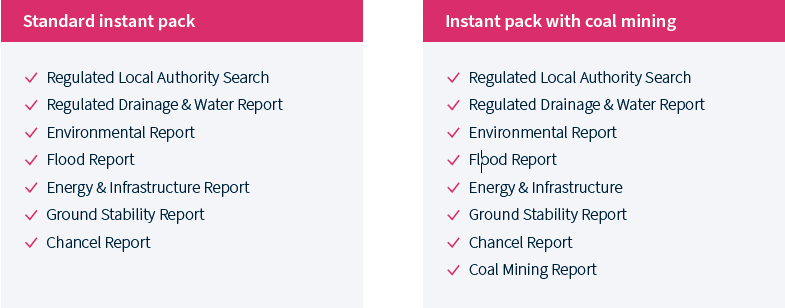 Understanding Dye & Durham’s Instant Search Packs – Dye & Durham UK